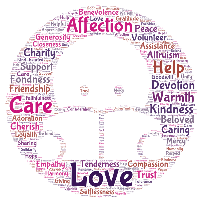 İt starts with me – WordArt.com