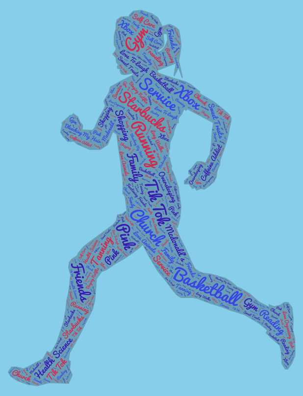 My Interests and Hobbies – WordArt.com
