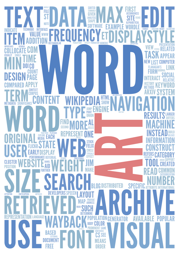 No words inside letters example – WordArt.com