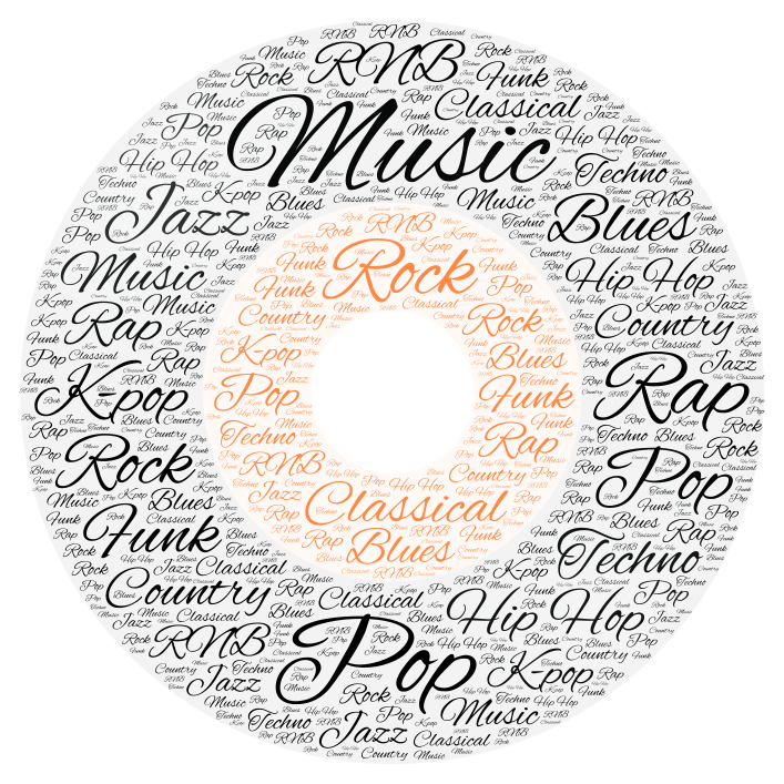 Music – WordArt.com