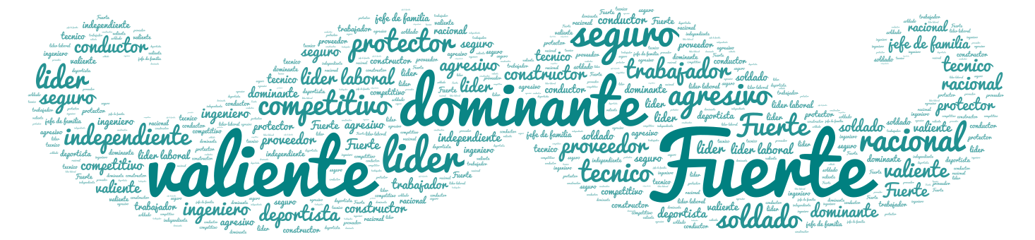 genero – WordArt.com