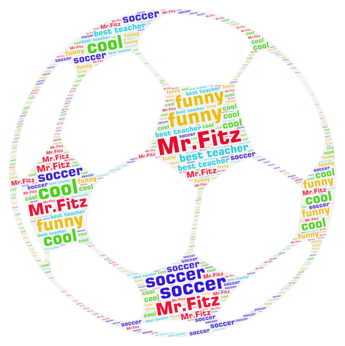 Mr.Fitz – WordArt.com