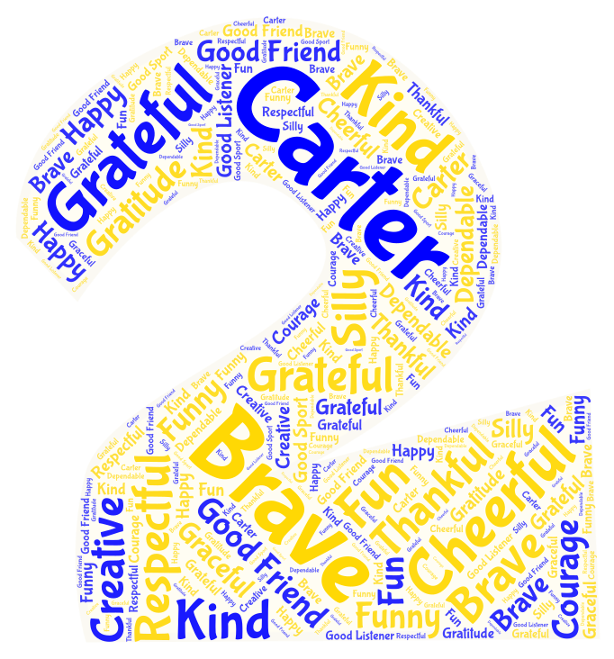 Carter – WordArt.com