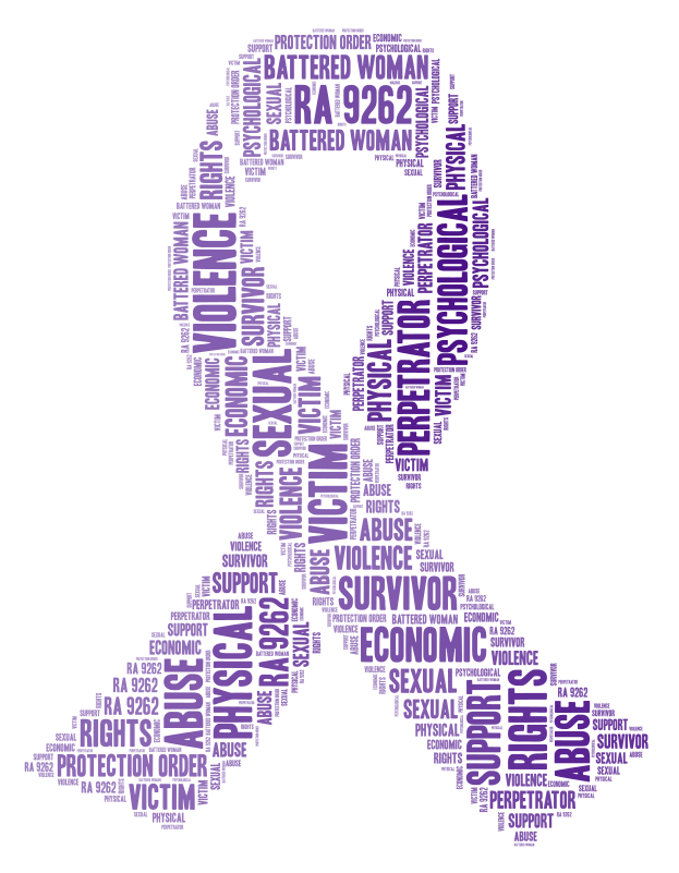 VAWC – WordArt.com