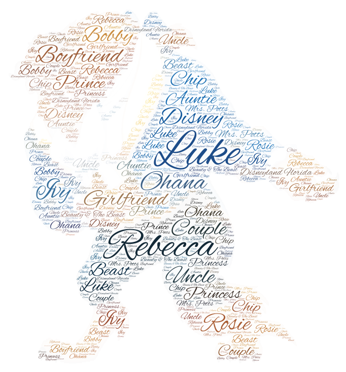 Beauty / Beast – WordArt.com