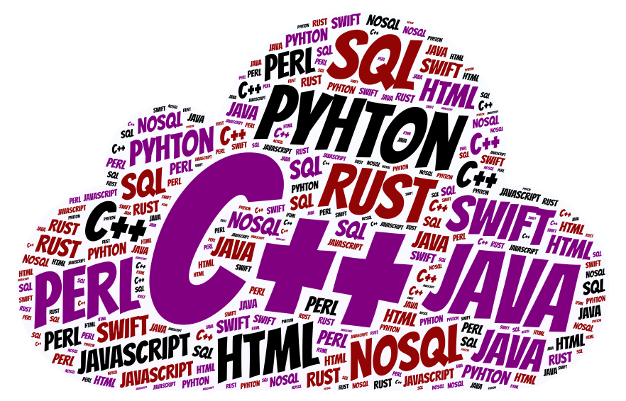 Act.3 CSSI – WordArt.com