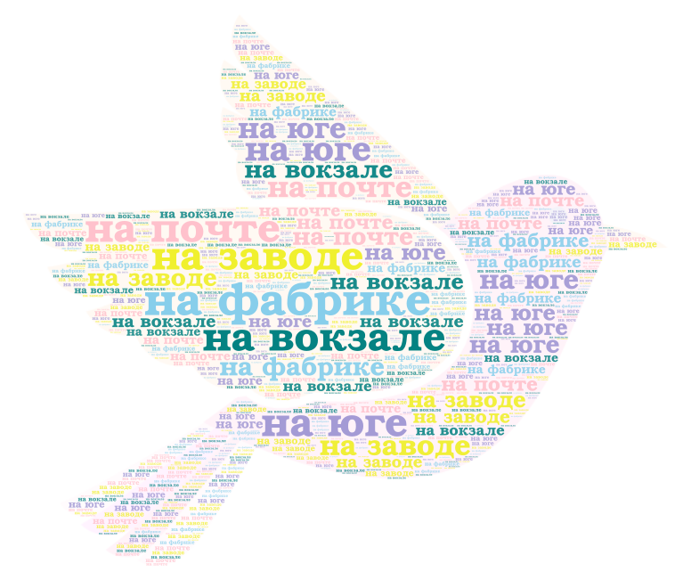bird – WordArt.com