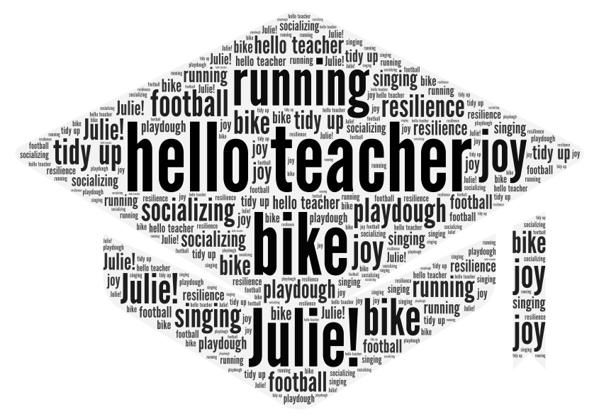 Leavers – WordArt.com