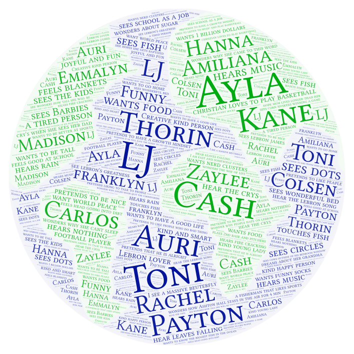 sigma – WordArt.com