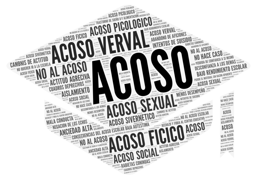 ACOSO ESCOLAR – WordArt.com