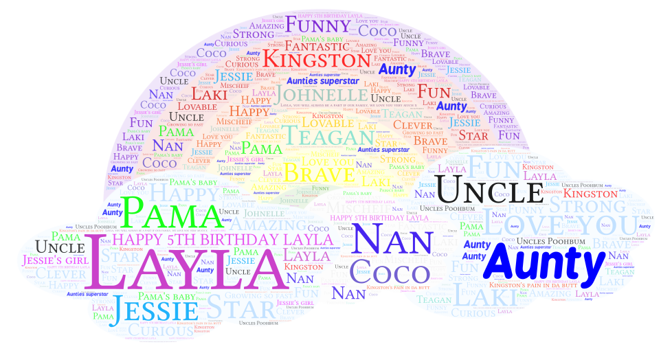 Layla – WordArt.com