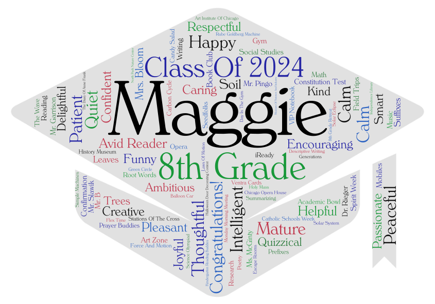 Maggie 2024 – WordArt.com