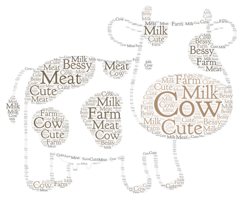 Bessy the Cow – WordArt.com