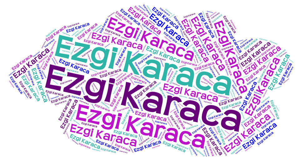 Ezgi Karaca (B2209.020064) – WordArt.com
