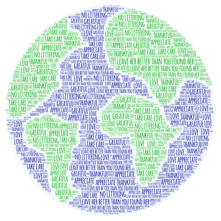 Earth – WordArt.com