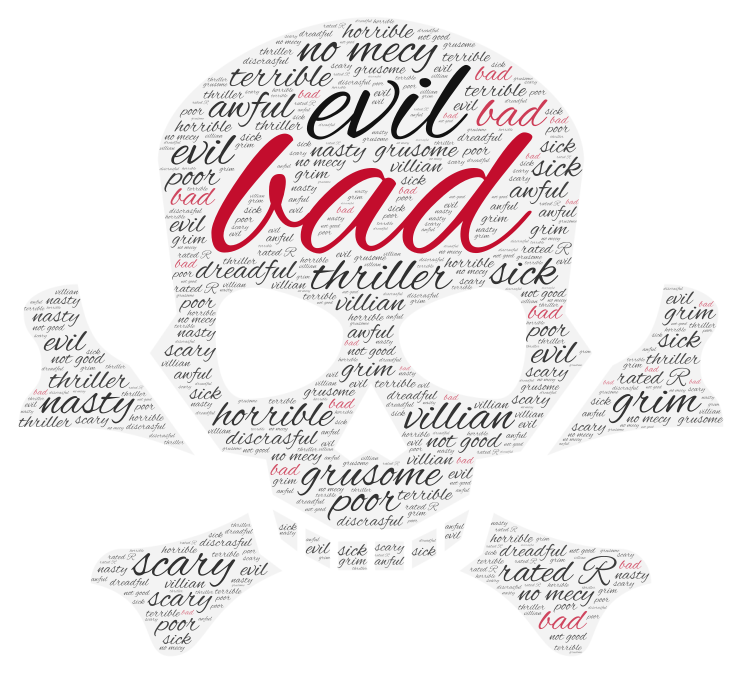 evil – WordArt.com