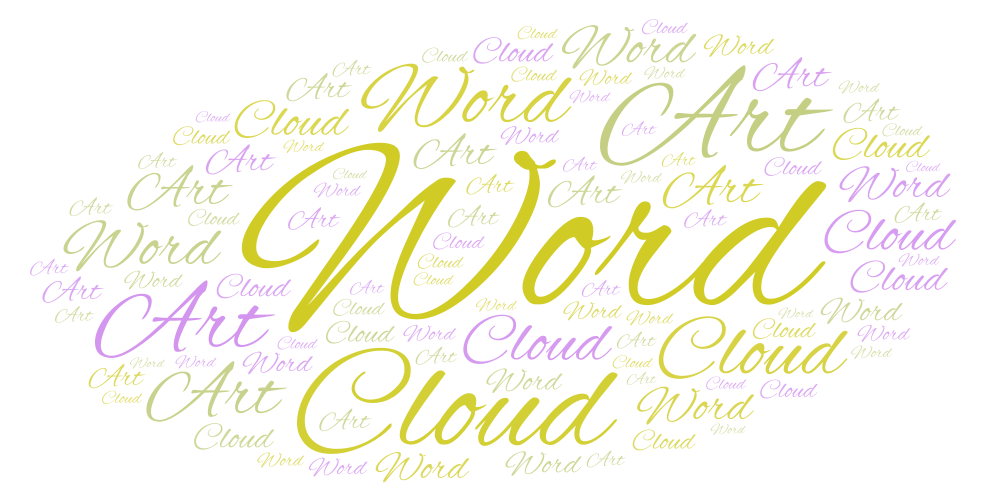 word cloud art – WordArt.com