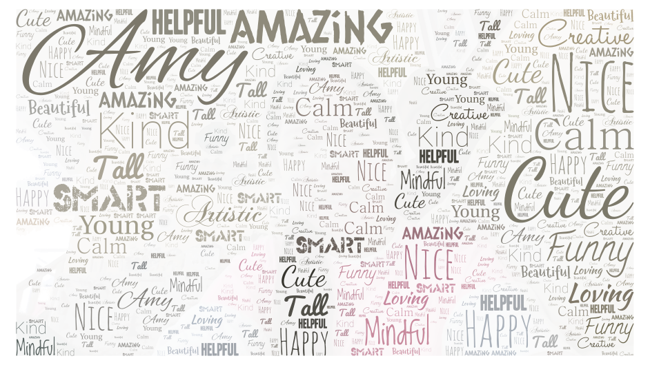 All About Me – WordArt.com