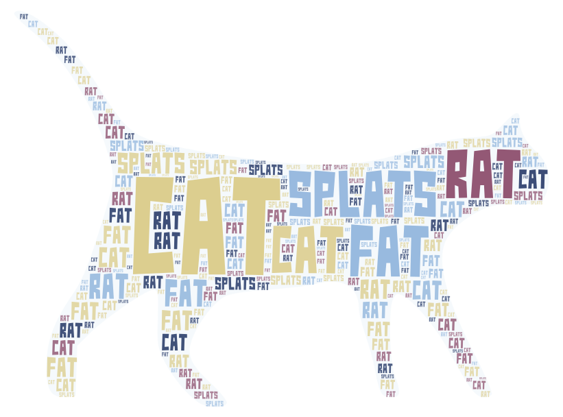 Cat – WordArt.com