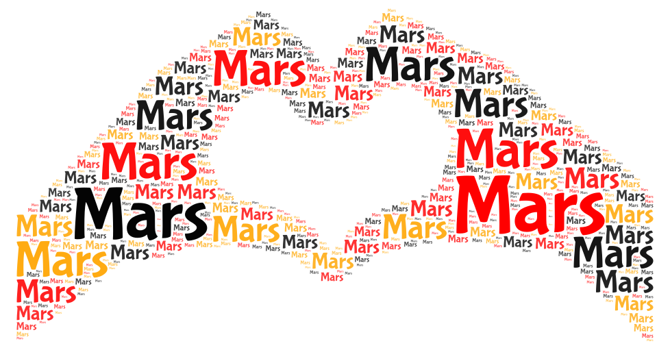 Mars – WordArt.com