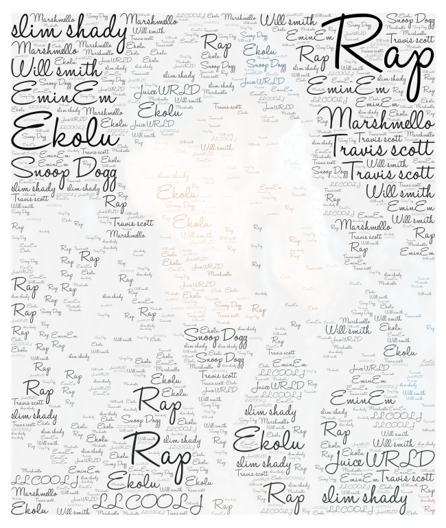 Rap – WordArt.com