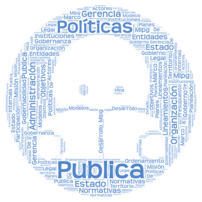 TAGUL LAURA CRISTINA PEDRAZA ALBA – WordArt.com
