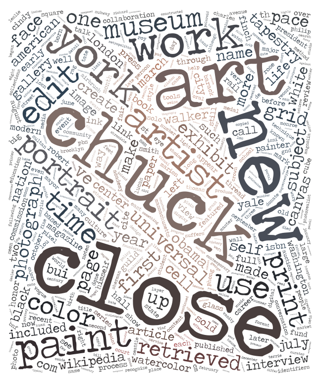 Chuck Close – WordArt.com