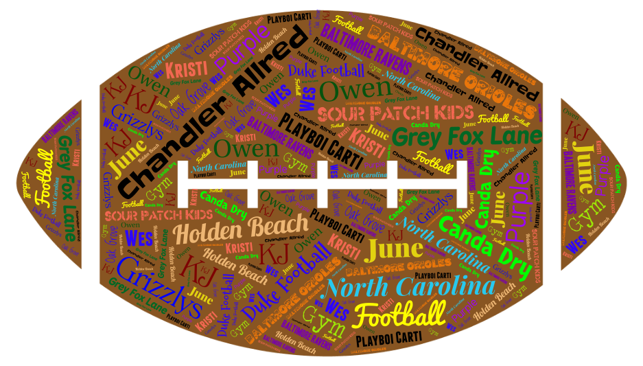 Mrs Beck Assignment – WordArt.com