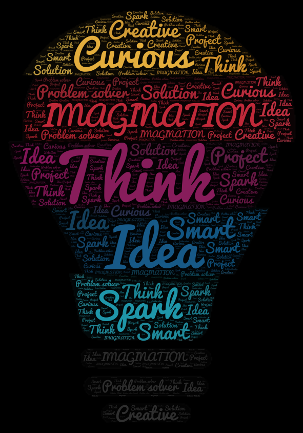 Idea – WordArt.com