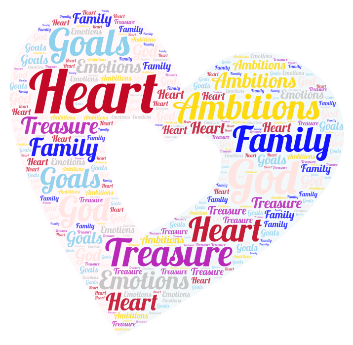 Martin word Ar – WordArt.com