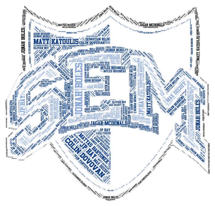 Sem 2025 – WordArt.com
