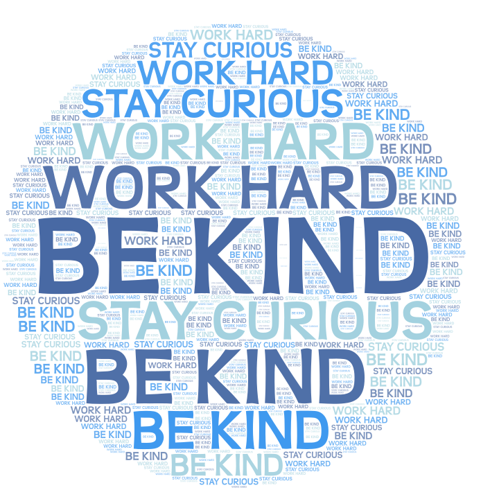 SKIBIDI – WordArt.com
