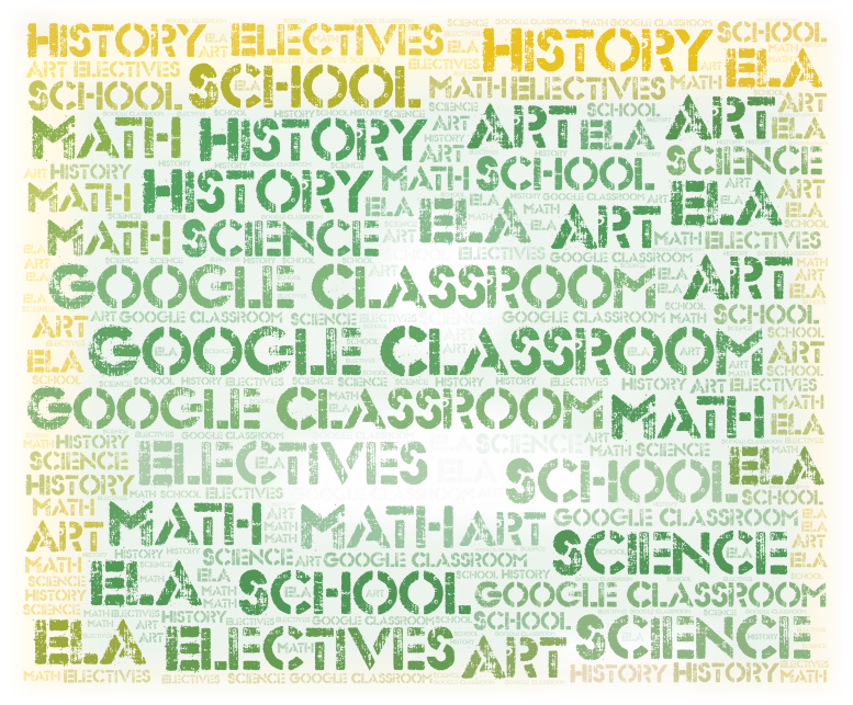 Google Classroom – WordArt.com