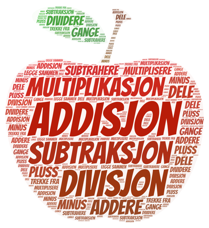 Matematiske begreper – WordArt.com