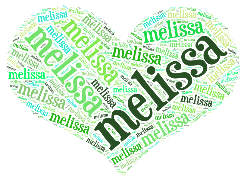 melissa name – WordArt.com