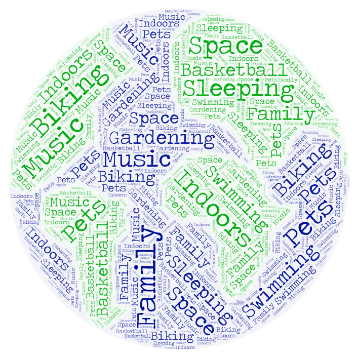 Family – WordArt.com
