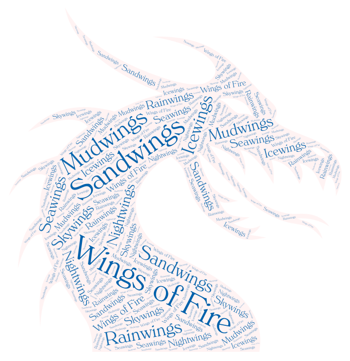 Wings of Fire Bobby – WordArt.com