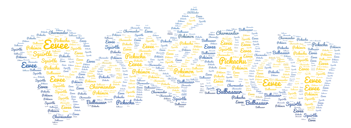 Pokémon – WordArt.com
