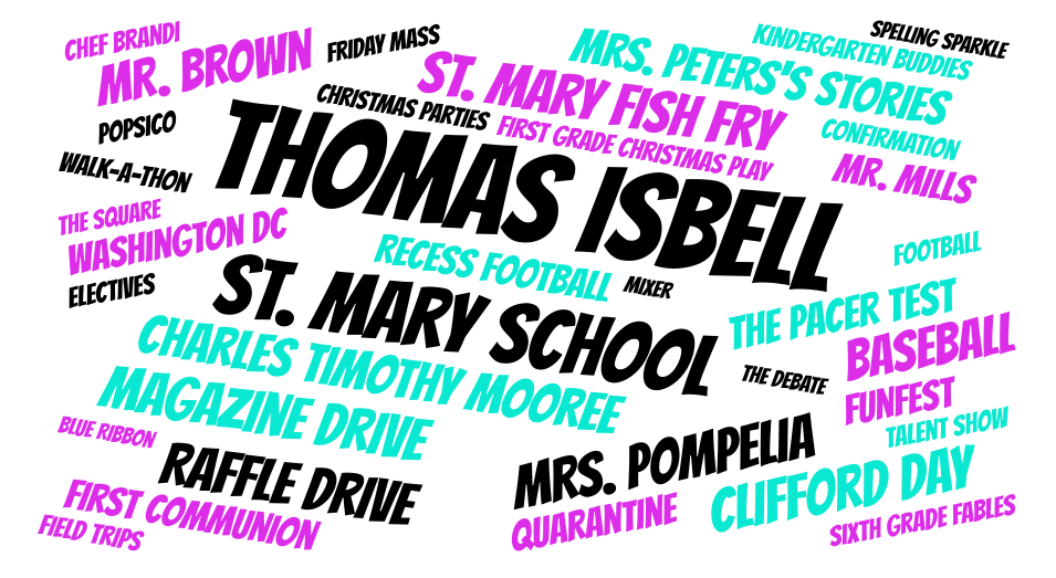 Thomas Isbell – WordArt.com