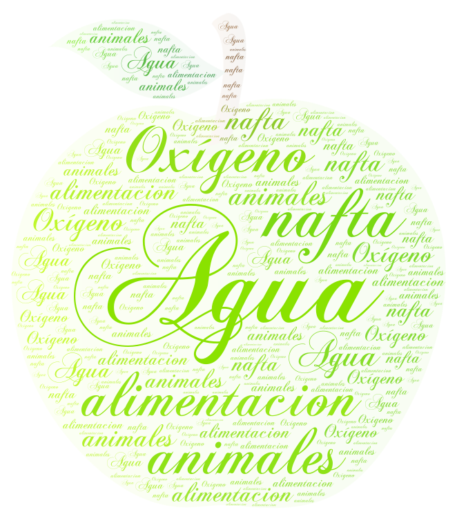 Felícitas – WordArt.com