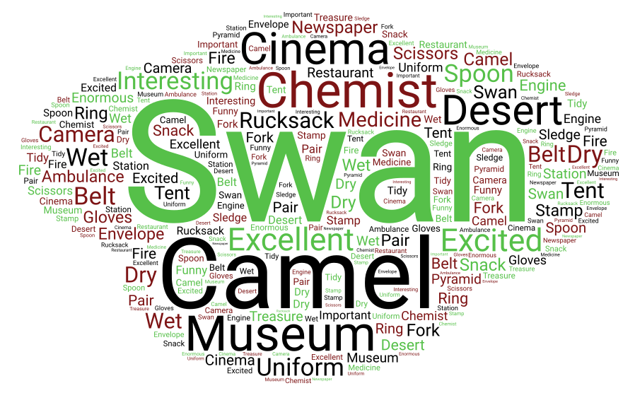 Game 1 – WordArt.com