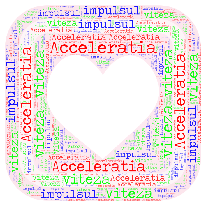 FORȚA 1 – WordArt.com