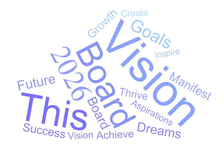 Vision Board 2026 Cloud – WordArt.com