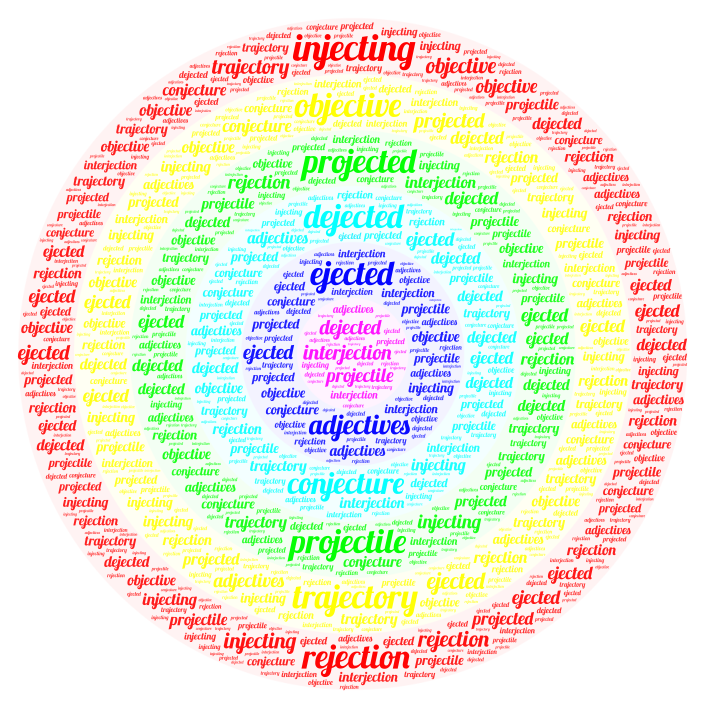 spelling – WordArt.com