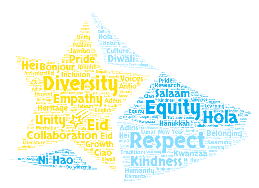 School Star – WordArt.com
