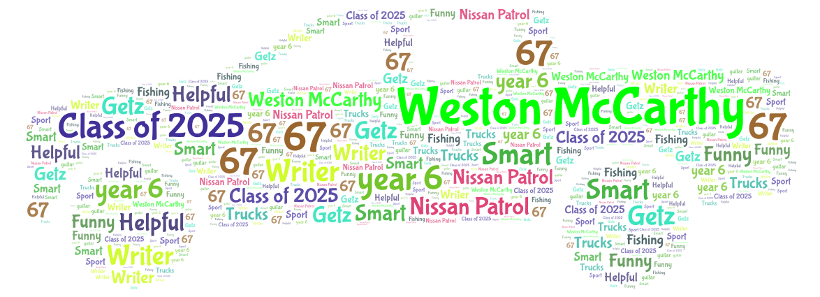 weston – WordArt.com