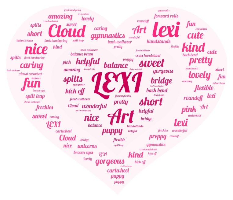 Lexi's Word Art from Rachel – WordArt.com