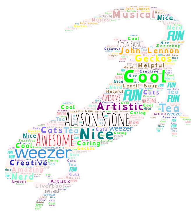 Gecko Me – WordArt.com