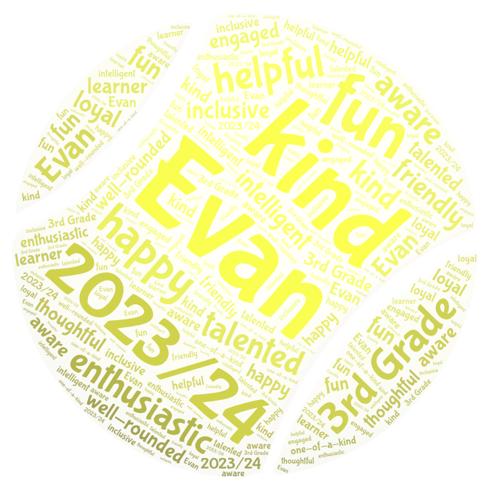 Evan – WordArt.com