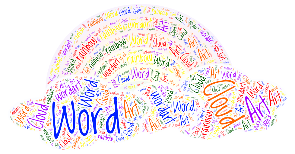 wordart – WordArt.com